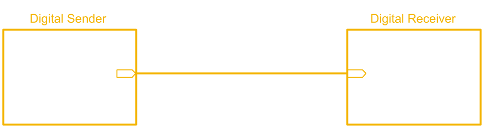 An Introduction To Differential I²C | Hackaday