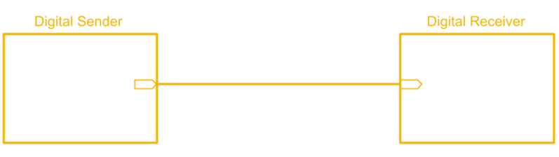 An Introduction To Differential I²C | Hackaday