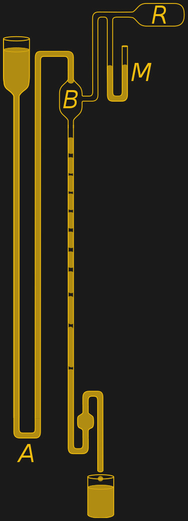 How Many Inventors Does It Take To Invent A Light Bulb | Hackaday