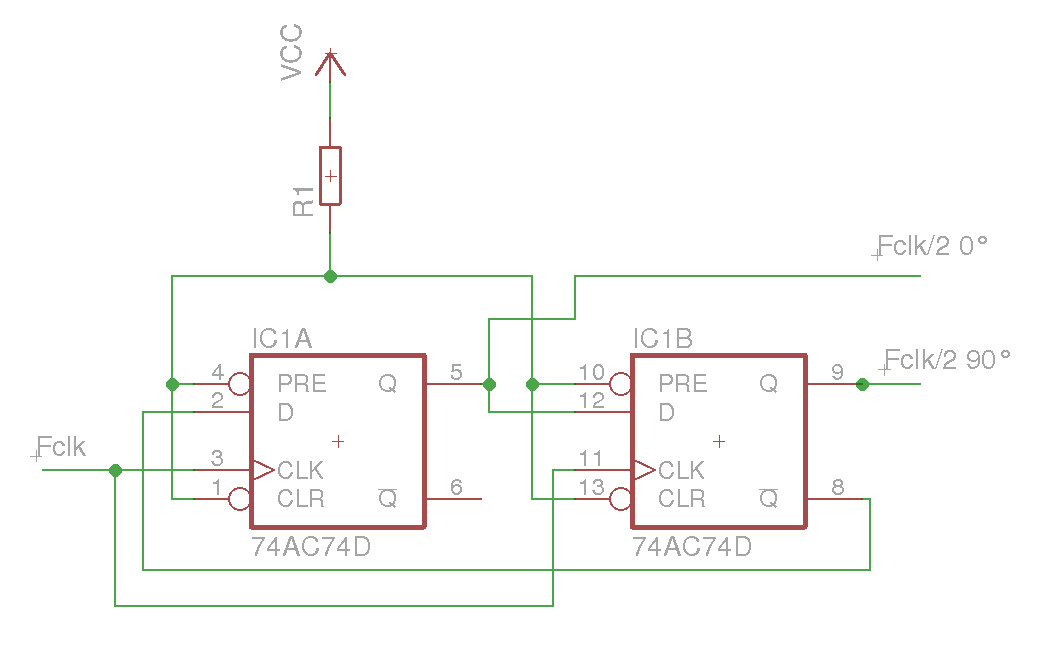 If The I And Q Of Software Defined Radio Are Your Nemesis, Read On | Hackaday