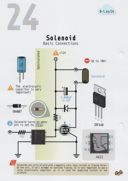 First Look At ABC: Basic Connections | Hackaday