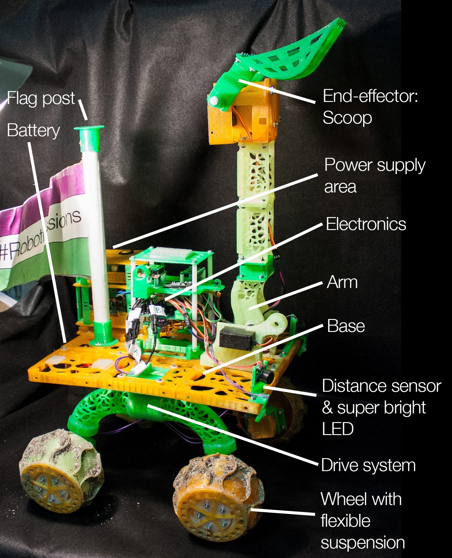 Rovers To The Rescue: Robot Missions Tackles Trash | Hackaday