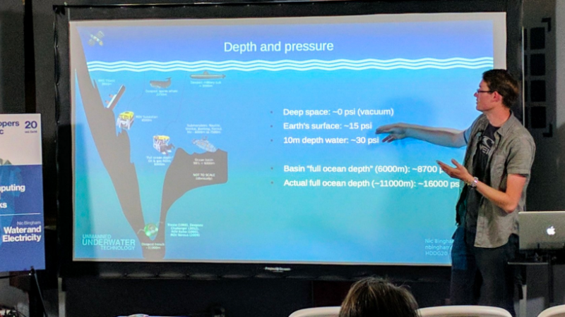 Electronics That Can Handle The Pressure | Hackaday