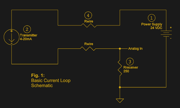 The 4-20 MA Current Loop | Hackaday