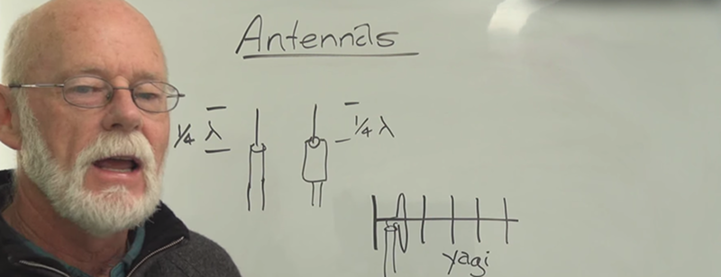 Antenna Basics By Whiteboard | Hackaday