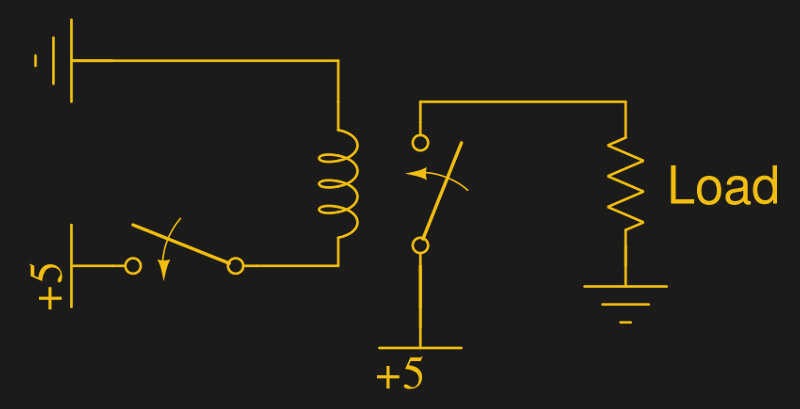 Switching: From Relays To Bipolar Junction Transistors | Hackaday