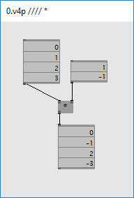 Interactive Visual Programming With Vvvv | Hackaday