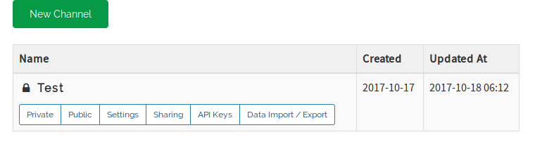Review: IoT Data Logging Services With MQTT | Hackaday
