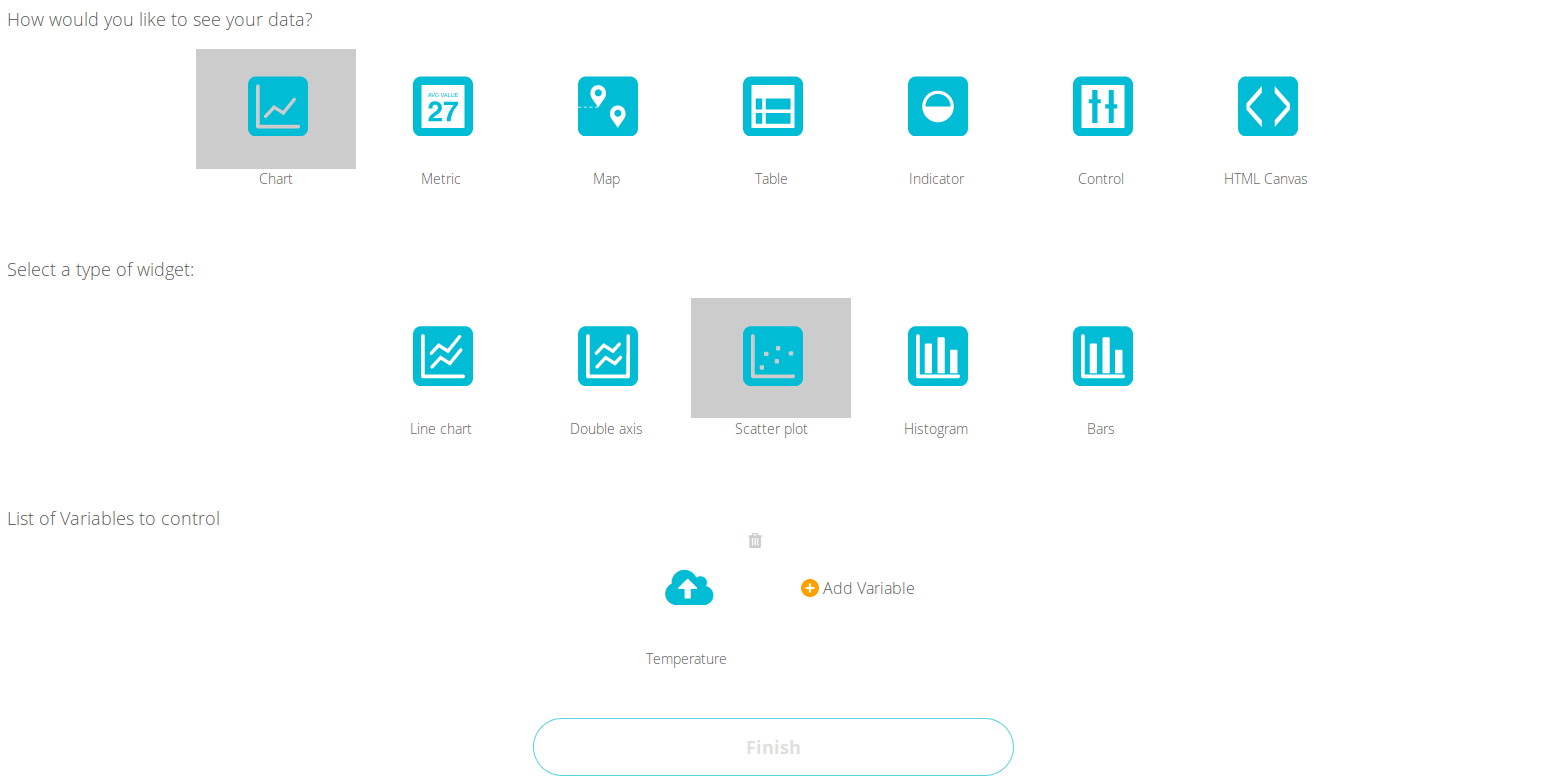 Review: IoT Data Logging Services With MQTT | Hackaday
