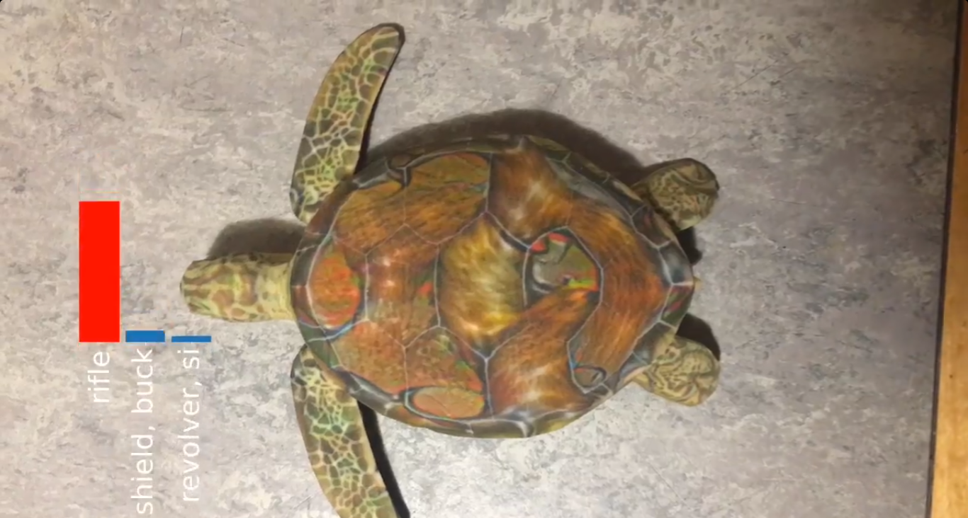 Google’s Inception Sees This Turtle As A Gun; Image Recognition ...