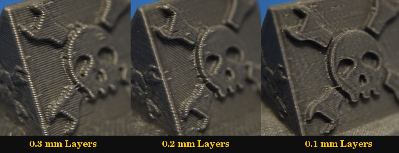 Visual 3D Print Finishing Guide | Hackaday