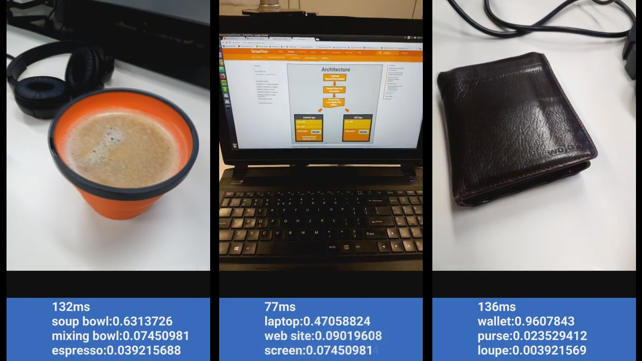 Smarter Phones In Your Hacks With Tensorflow Lite Hackaday