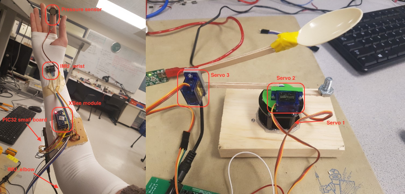 A Robot Arm For Virtual Beer Pong | Hackaday