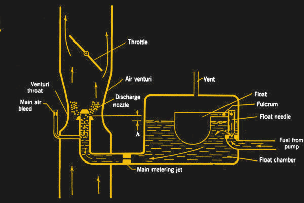 Miss Beatrice Shilling Saves The Spitfire | Hackaday