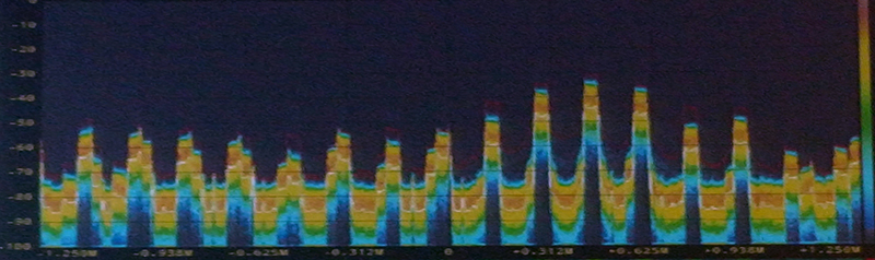Shmoocon: Delightful Doppler Direction Finding With Software Defined ...