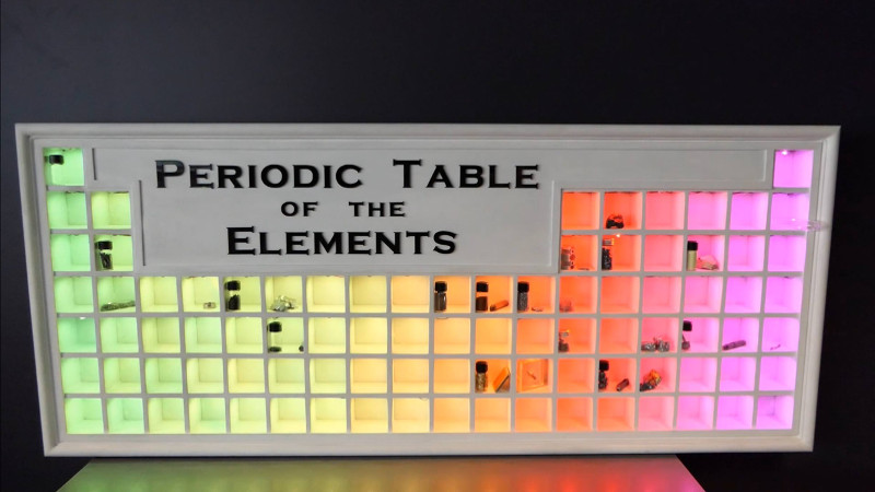 Smartphone Controlled Periodic Table Of Elements | Hackaday