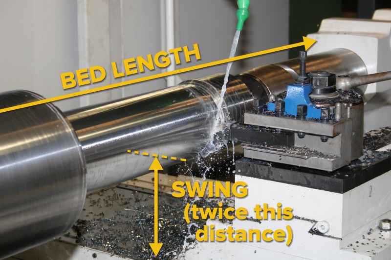 The King Of Machine Tools | Hackaday