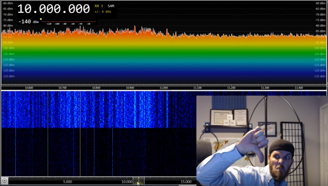 Finding Noise With An Antenna | Hackaday