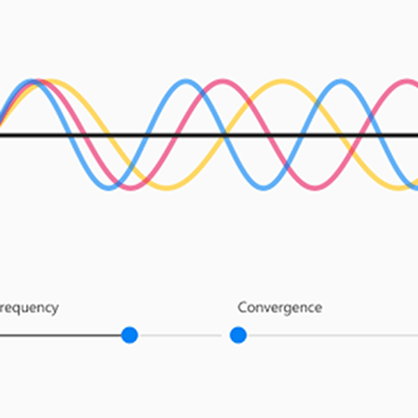 Learn About Waveforms Interactively Hackaday