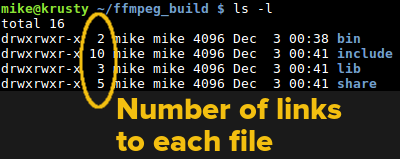 Linux Fu: File Aliases, Links, And Mappings | Hackaday