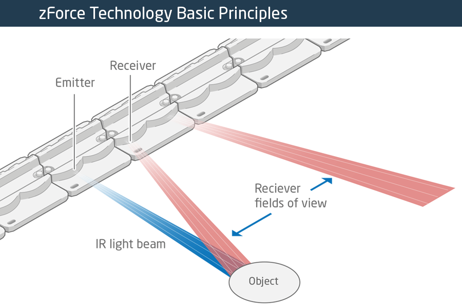 Teardown | Hackaday | Page 35