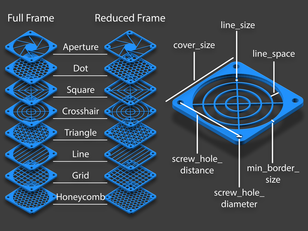 Customize All The Fan Covers You Never Knew You Needed | Hackaday