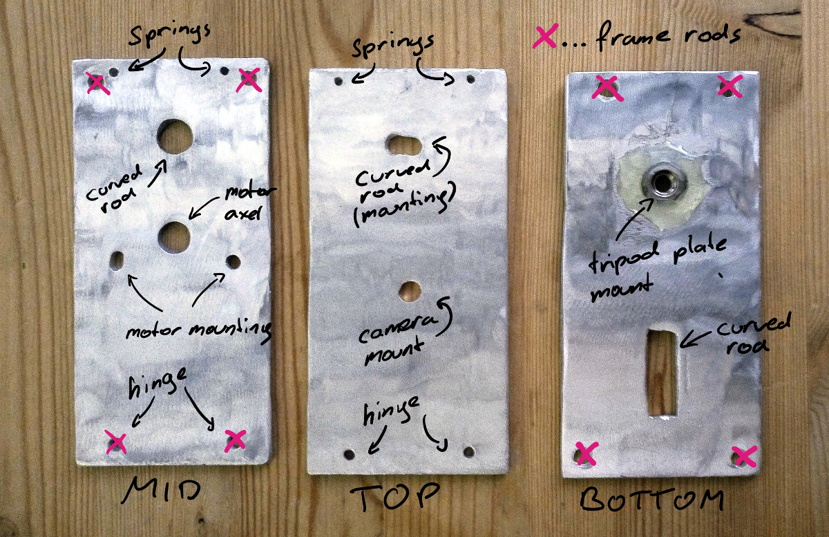 Arduino Star Tracker Raises The Bar | Hackaday