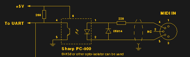 Optocouplers: Defending Your Microcontroller, MIDI, And A Hot Tip For ...