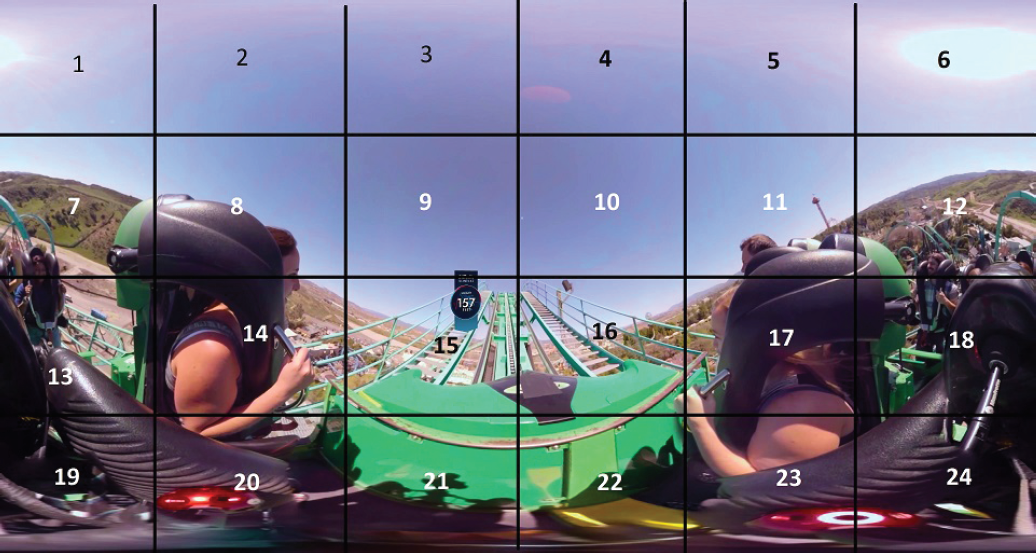 360 Live VR Teleportation Uses Drones, Neural Networks, And ...