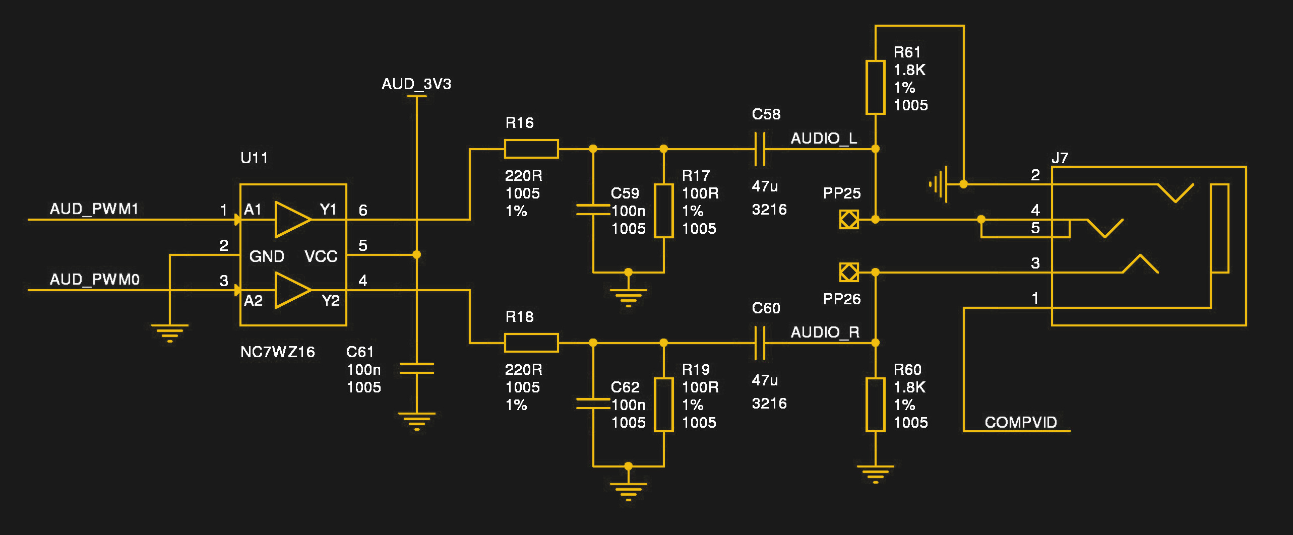 Behind The Pin: How The Raspberry Pi Gets Its Audio | Hackaday