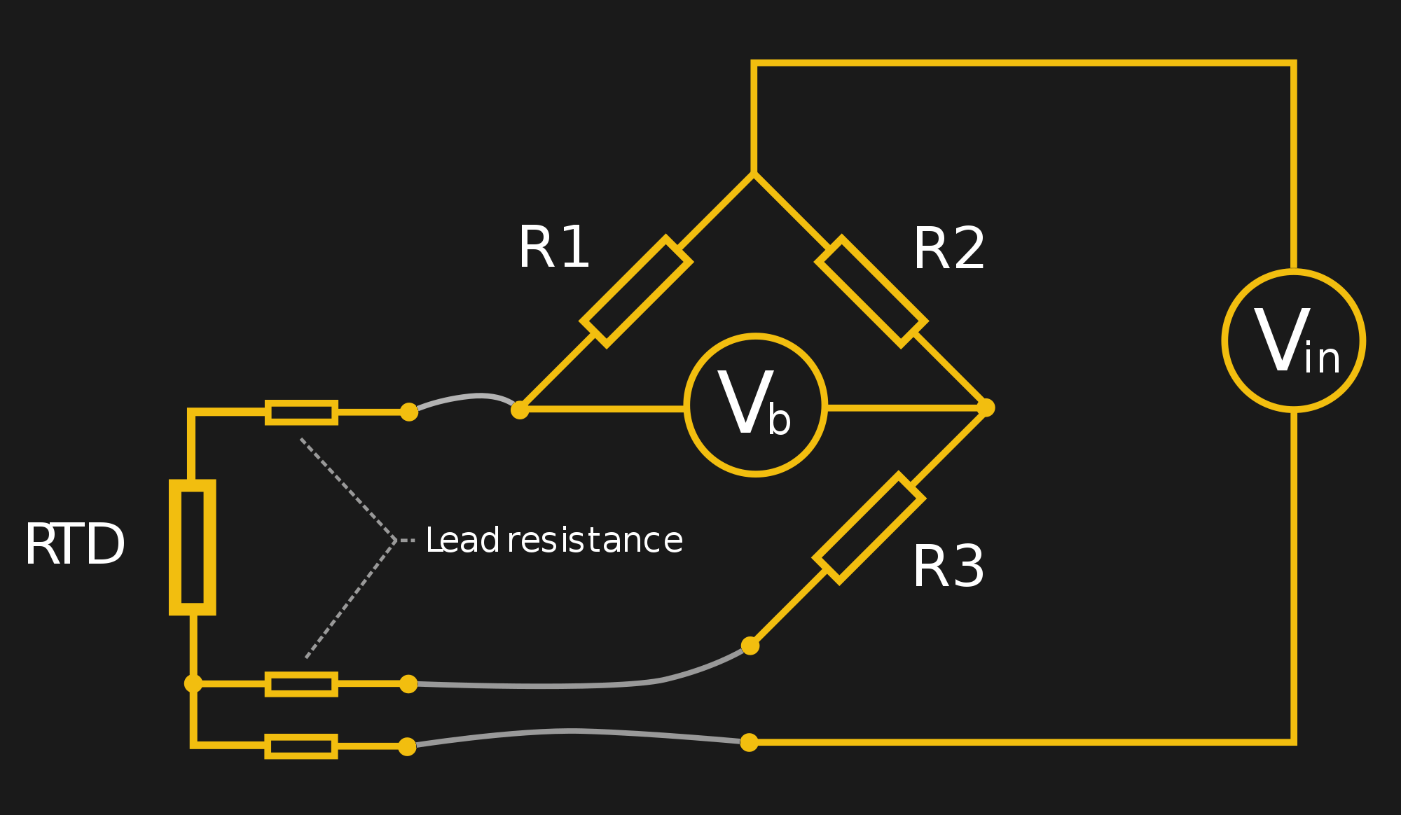 Move Aside Mercury: Measuring Temperature Accurately With An RTD | Hackaday