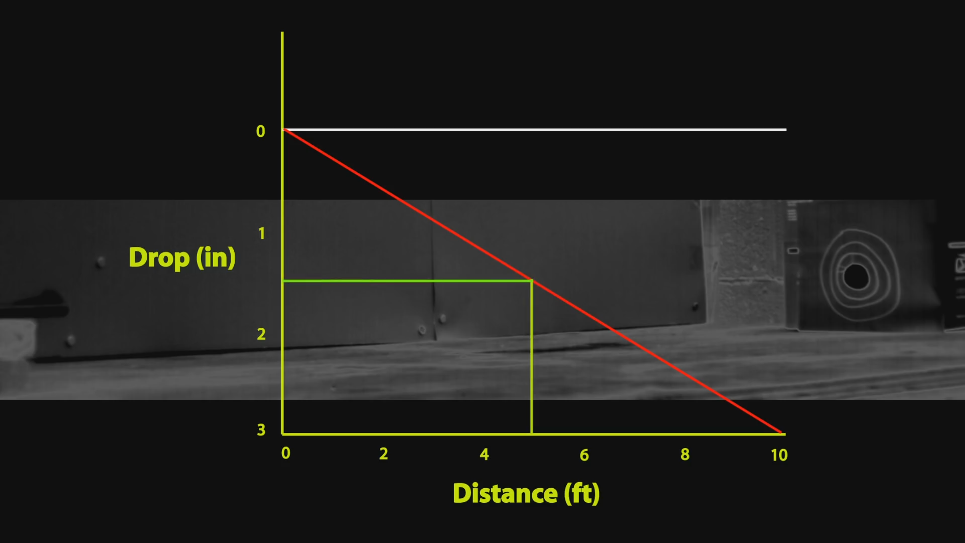 Coming Back To Curving Bullets | Hackaday