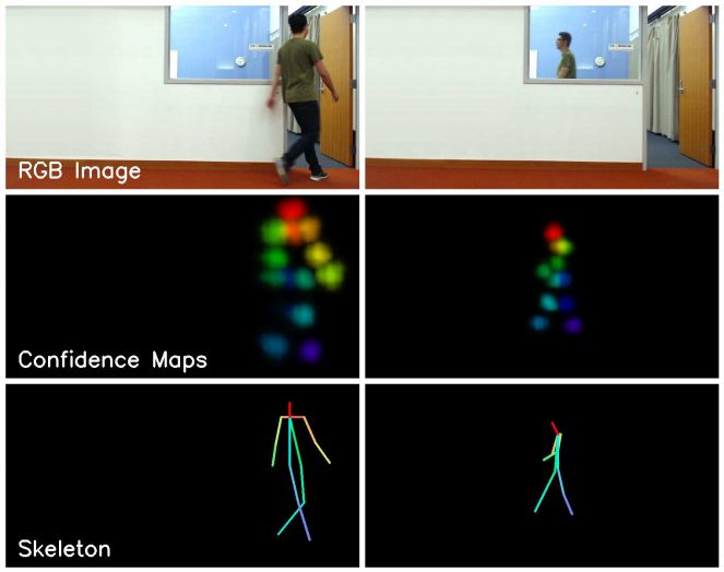 Using An AI And WiFi To See Through Walls | Hackaday