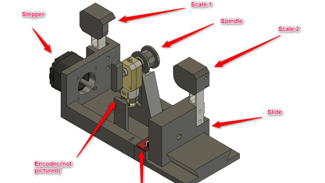 DIY Tiny Dyno | Hackaday