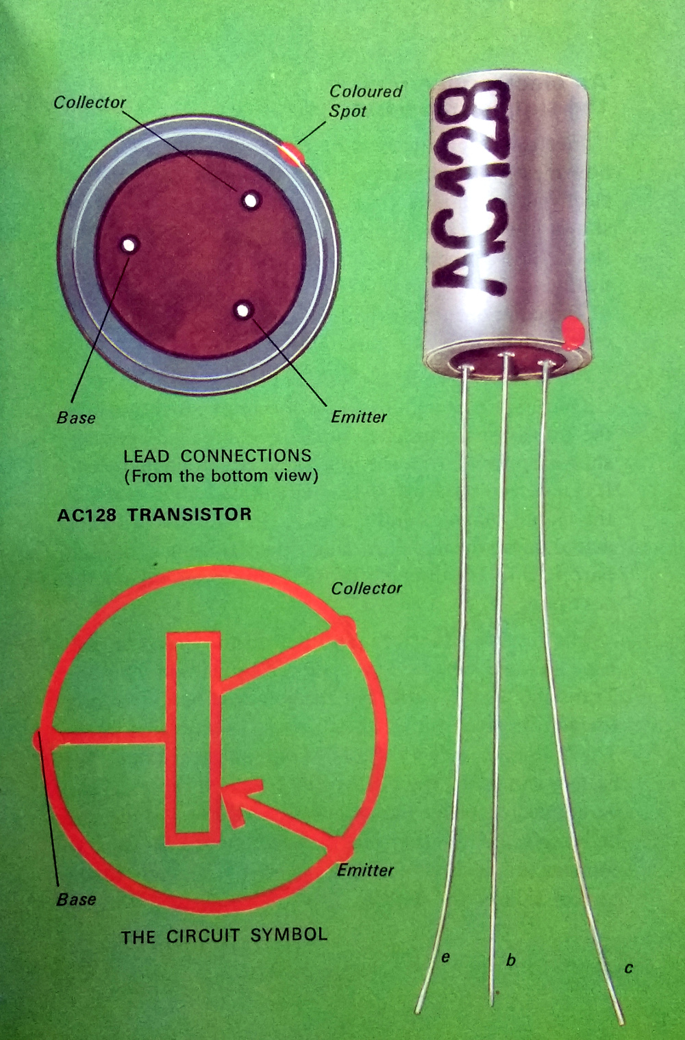 Memories Of A Mis-Spent Youth: Learnabout Simple Electronics | Hackaday