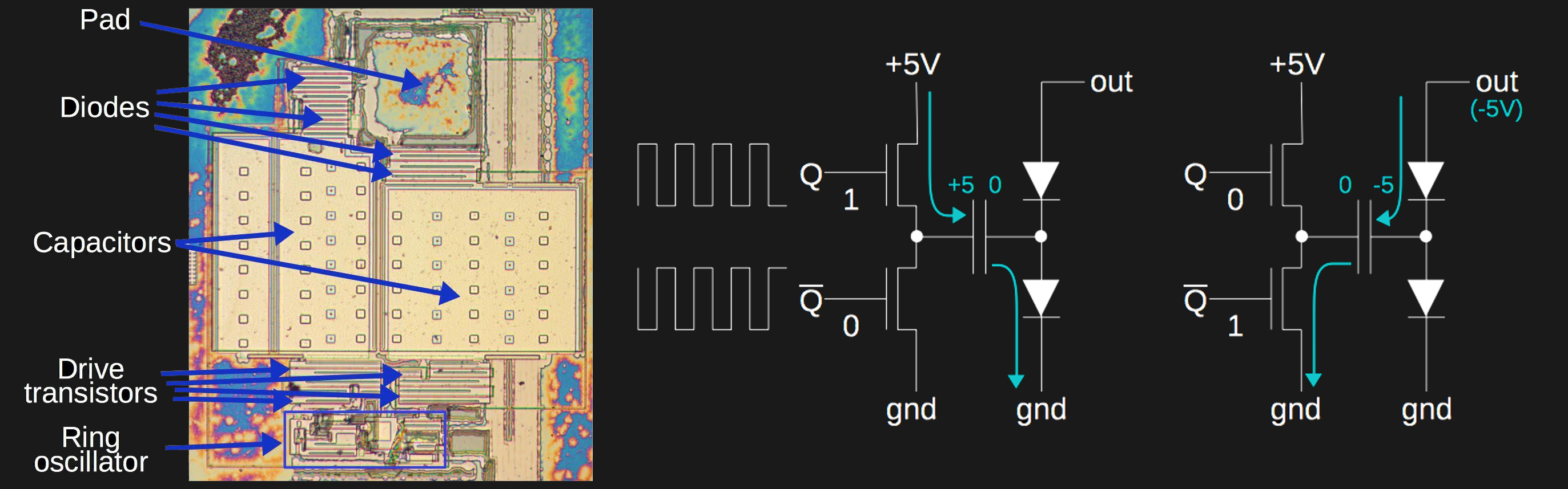 How The 8087 Coprocessor Got Its Bias | Hackaday