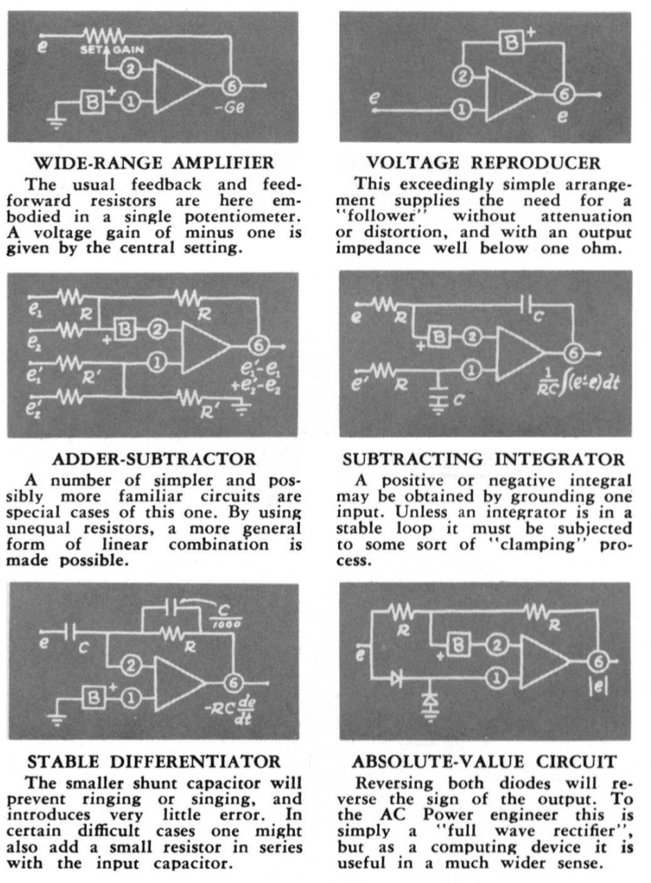 Op Amps Before Transistors: A 600V Vacuum Tube Monster | Hackaday