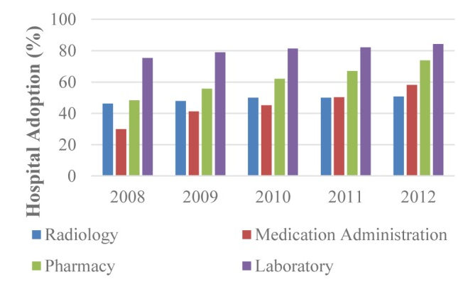 Track Everything, Everywhere With An IoT Barcode Scanner | Hackaday