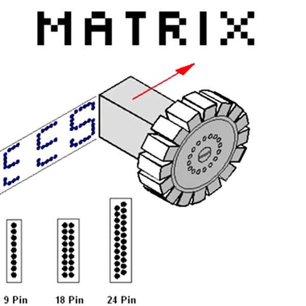 Python Resurrects Dot Matrix Printing Hackaday python-resurrects-dot-matrix-printing-hackaday