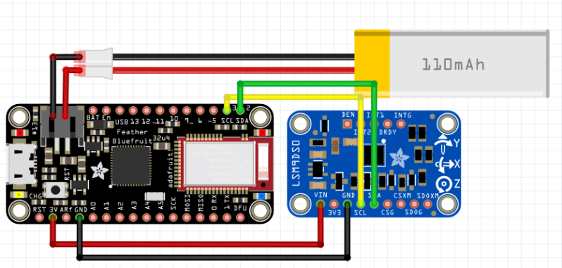 Welcome To The Internet Of Swords | Hackaday