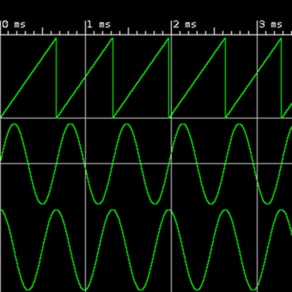 Cordic Brings Math To Fpga Designs Hackaday 8205