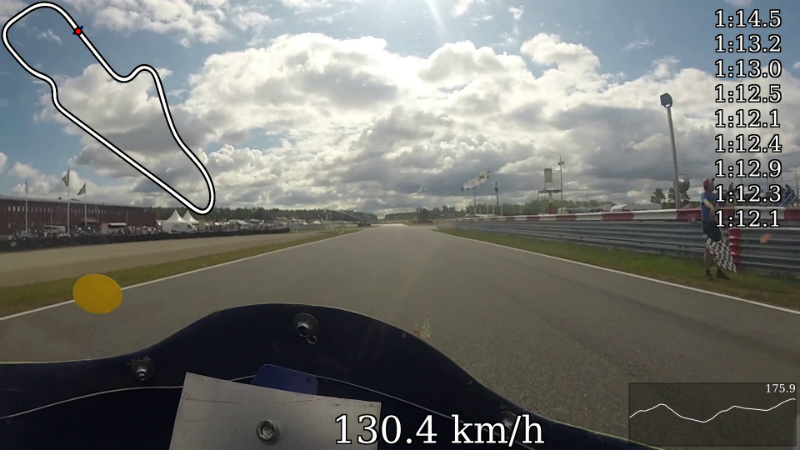 GPS Overlays Give Real Life Racing A Video Game Feel | Hackaday