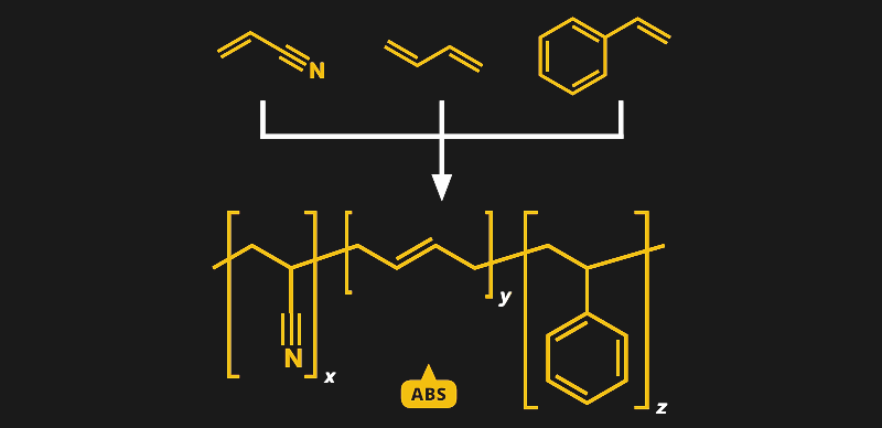 ABS: Three Plastics In One | Hackaday