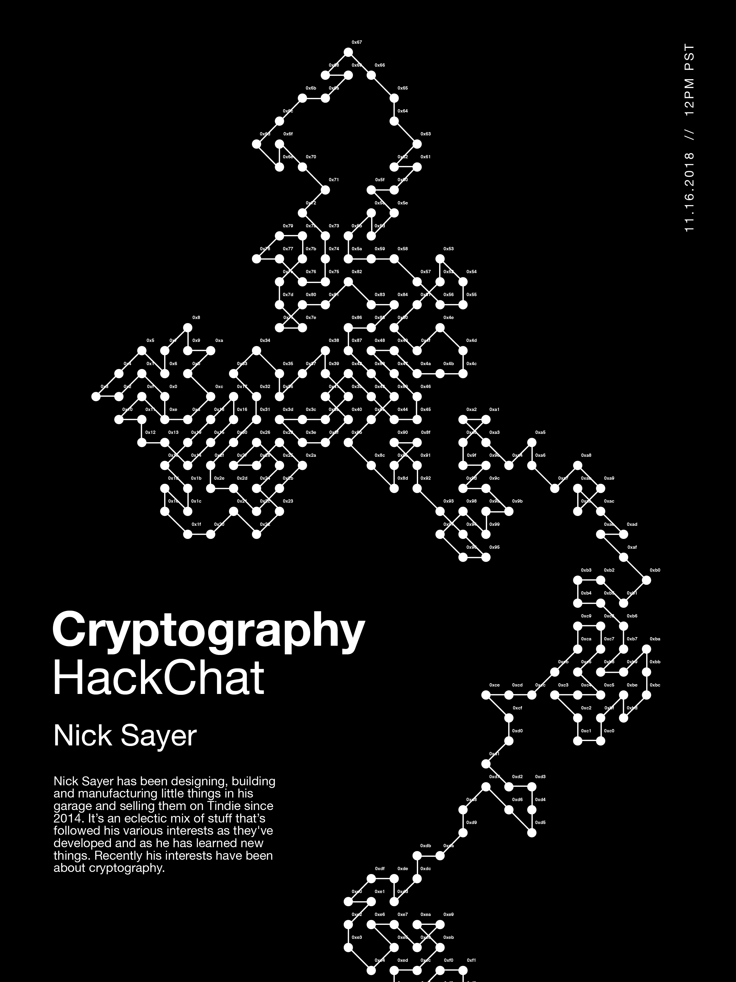 Friday Hack Chat: All About Crypto | Hackaday