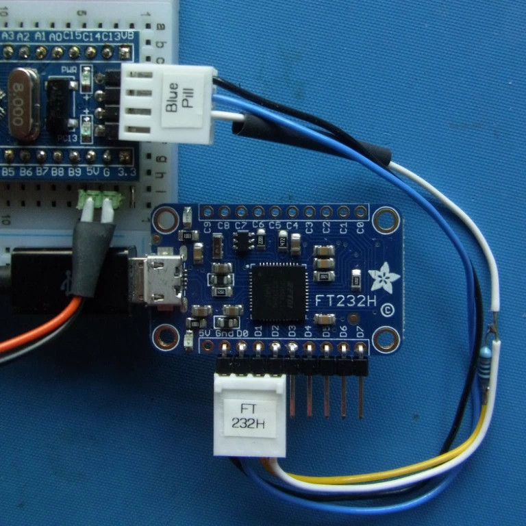 Using FTDI Chips With Python | Hackaday