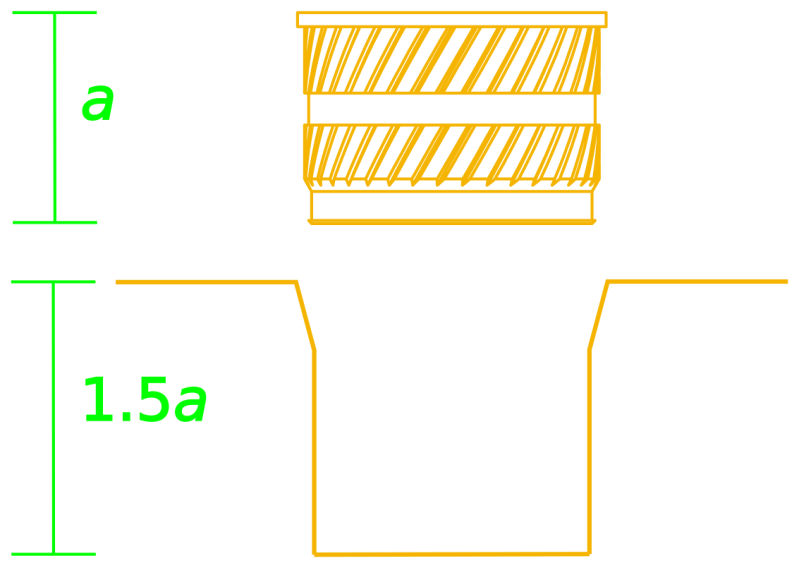 Threading 3D Printed Parts: How To Use Heat-Set Inserts | Hackaday