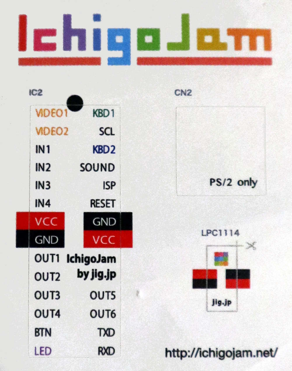 Review: IchigoJam Single Board Computer | Hackaday
