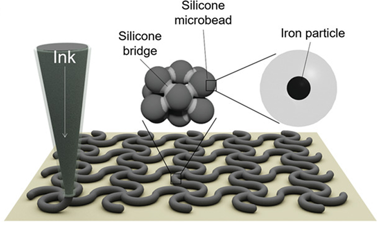 This 3D Printer Is Soft On Robots | Hackaday