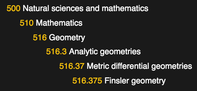 Hack Your File Hierarchy With Johnny Decimal System (Dewey’s Older ...