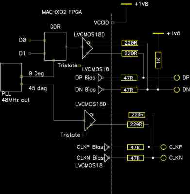 Putting An Out Of Work IPod Display To Good Use | Hackaday